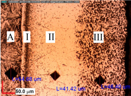 Surface Engineering, plasma, wear, coating, titanium, aluminizing